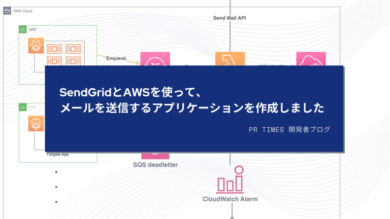 SendGridとAWSを使って、メールを送信するアプリケーションを作成しました | PR TIMES 開発者ブログ