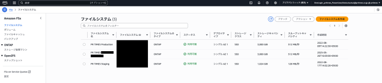 Amazon FSx for NetApp ONTAPで手動バックアップおよびリストアを行うTips | PR TIMES 開発者ブログ